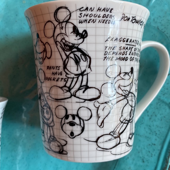 Disney | Dining | Mickey And Minnie Disney Mugs Set Of 2 | Poshmark